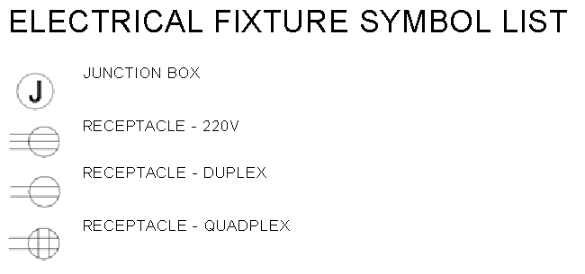 automatic-updating-electrical-symbol-legend-in-revit-revit-news
